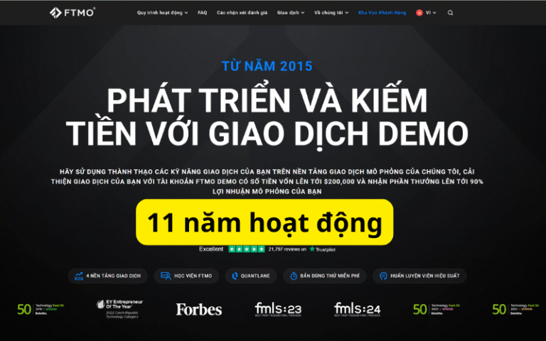 Lộ trình tìm hiểu và thi quỹ FTMO trong năm 2025 (Cập nhật mới nhất) - Hoangsellbuy